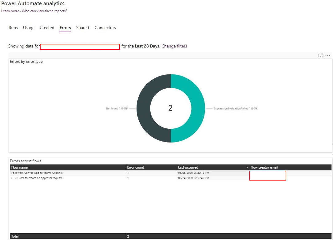 Pro Tip Error Handling In Microsoft Power Automate Tips To Help Gain